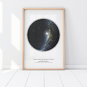 Custom Personalized Night Sky Star Map Poster, Unframed Print