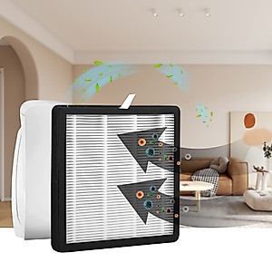 FCFMY 4 Packs True HEPA Replacement Filters Compatible with Westinghouse 1701 1702 1903 Purifier