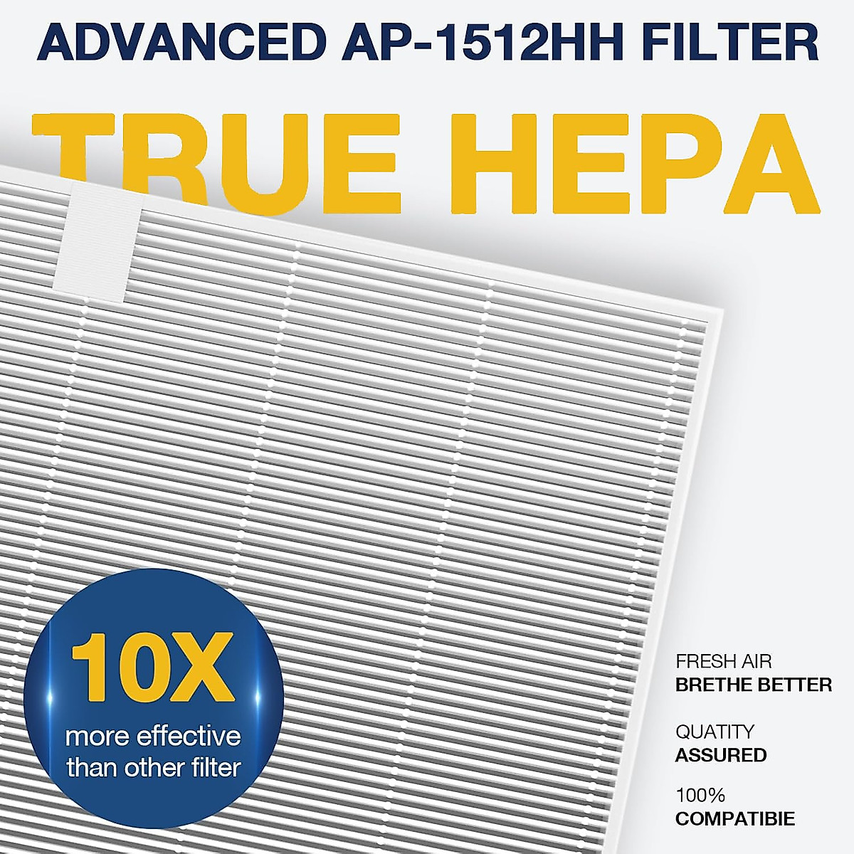 AP-1512HH True Replacement Filter Compatible with Coway Airmega Air Purifiers AP-1512HH, AP-1512HH-FP, AP-1518R, AP-1519P, 2 True HEPA Filter with 8 Activated Carbon Pre Filters, Part # 3304899