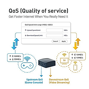 GL.iNet GL-AR300M16 Portable Mini Travel Wireless Pocket Router - WiFi Router/Access Point/Extender/WDS | OpenWrt | 2 x Ethernet Ports | OpenVPN/Wireguard VPN | USB 2.0 Port