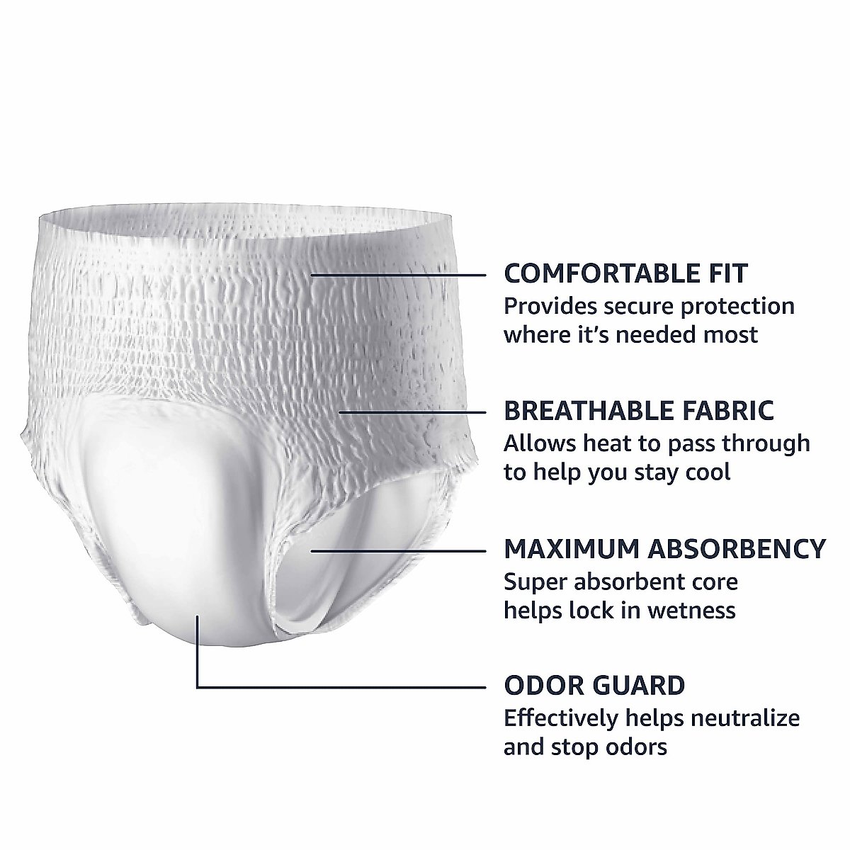 Amazon Basics Incontinence Underwear for Men, Maximum Absorbency, 2X-Large, 42 Count (3 Packs of 14)