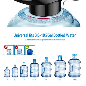 Drinking Water Dispenser Pump, Automatic Electric Drinking Water Bottle Pump for 1-5 Gallon Water Jugs…