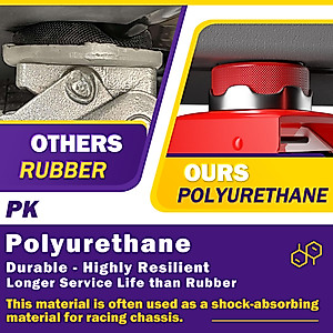 Jack Pad for Tesla Model 3 Y S X, Tesla Lifting Pucks Upgraded Polyurethane Jack Adapter Accessories Without Stinks, Howbow Floor Jack Tire Repair Tool Protects Battery & Chassis 4Pcs Red with Bag1