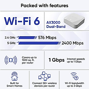 Wyze AX3000 Dual-Band Wi-Fi 6 Mesh Router System, Covers up to 3000 Sq. Ft, 100+ Devices, Replaces Router and Extender, Supports Wired Backhaul, 2x 1 Gbps Ports per router - 2 Pack
