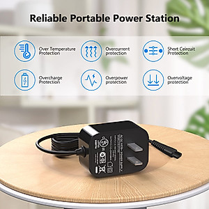 Replacement for Bissell Pet Hair Eraser Charger, Charging Power Cord Compatible with Bissell 2390 2390A 23903 2284W 2284 14.4V Lithium Ion Hand Vacuum Power Cord