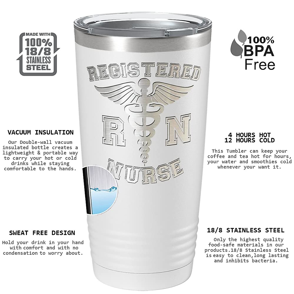 RN Registered Nurse Gift, Nursing School on White 20 oz Stainless Steel Tumbler with Lid - Insulated Cup - Travel Mug