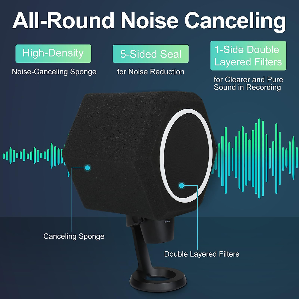 Professional Microphone Isolation Ball with 2-Layered Pop Filter, High Density Foam Great Noise Cancellation