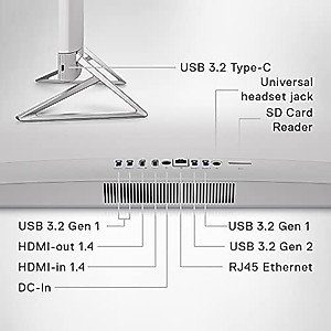 Dell Inspiron 27 7720 All-in-One - 27-inch FHD Display, Intel Core i7-1355U, 16GB DDR4 RAM, NVIDIA GeForce MX550 GDDR6 Graphics, Windows 11 Home, Services Included - White