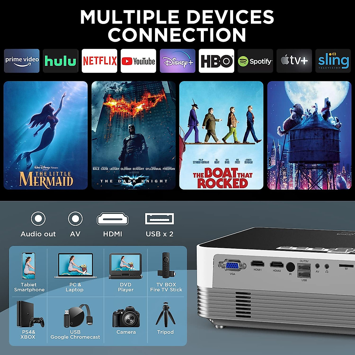 Native 1080P WiFi Bluetooth Projector, 8500L HD Video Mini Projector with Carrying Bag,Support 4K & 300" Screen, Portable Outdoor Movie Projector for TV Stick, HDMI, AUX, PS4, Laptop, Phone