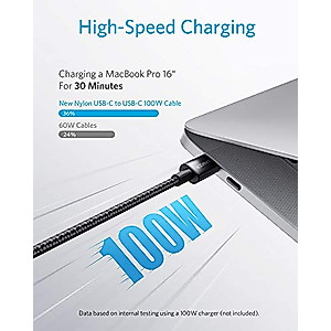 Anker New Nylon USB C to USB C Cable 100W 10ft, USB 2.0 Type C Charging Cable Fast Charge & 45W USB C Super Fast Charger, 313 Charger, Ace Foldable PPS Fast Charger Supports Super Fast Charging