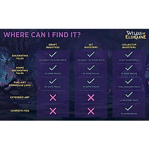 Magic The Gathering Wilds of Eldraine Prerelease Pack