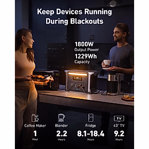 Anker SOLIX F1200 Portable Power Station, PowerHouse 757, 1800W Solar Generator, 1229Wh Battery Generators for Home Use, LiFePO4 Power Station for Outdoor Camping, and RVs (Solar Panel Optional)