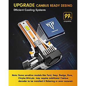 FAHREN H11 LED bulbs,28000LM 800% Brightness H8 H9 LED Bulbs,6500K Cool White LED Light bulbs,1:1 Mini Size Plug and Play, IP68 Waterproof, Quick Installation Pack of 2