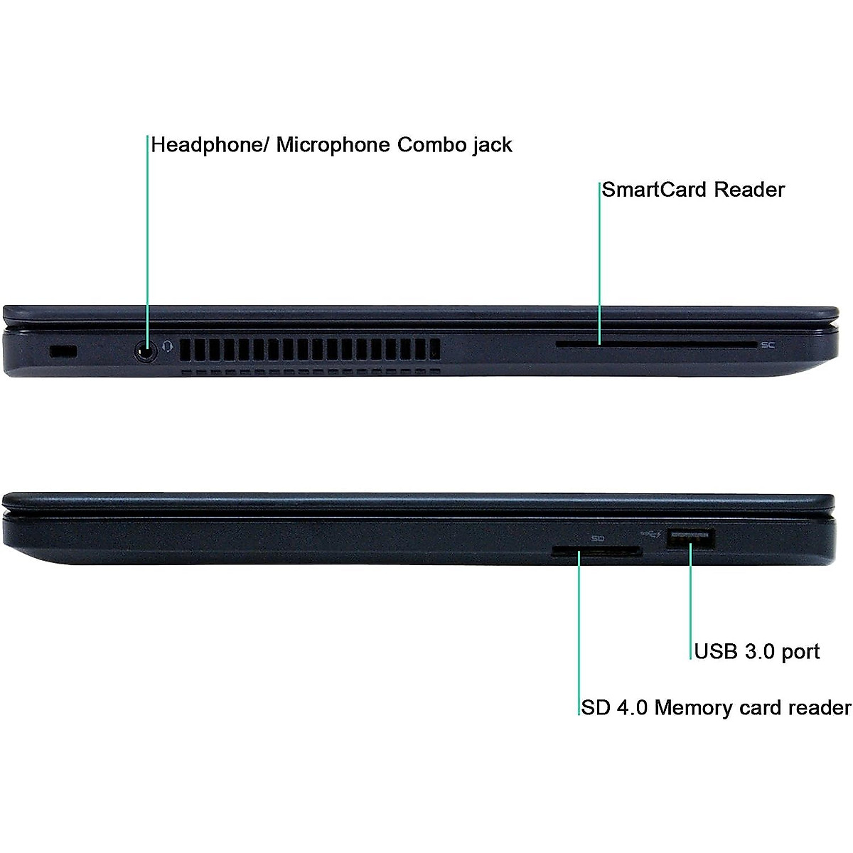 Dell Latitude E5450 Laptop 14" FHD Laptop Computer, Intel Core i7-5600U, 16GB RAM, 256GB SSD, HDMI, Windows 10 Pro (Renewed)
