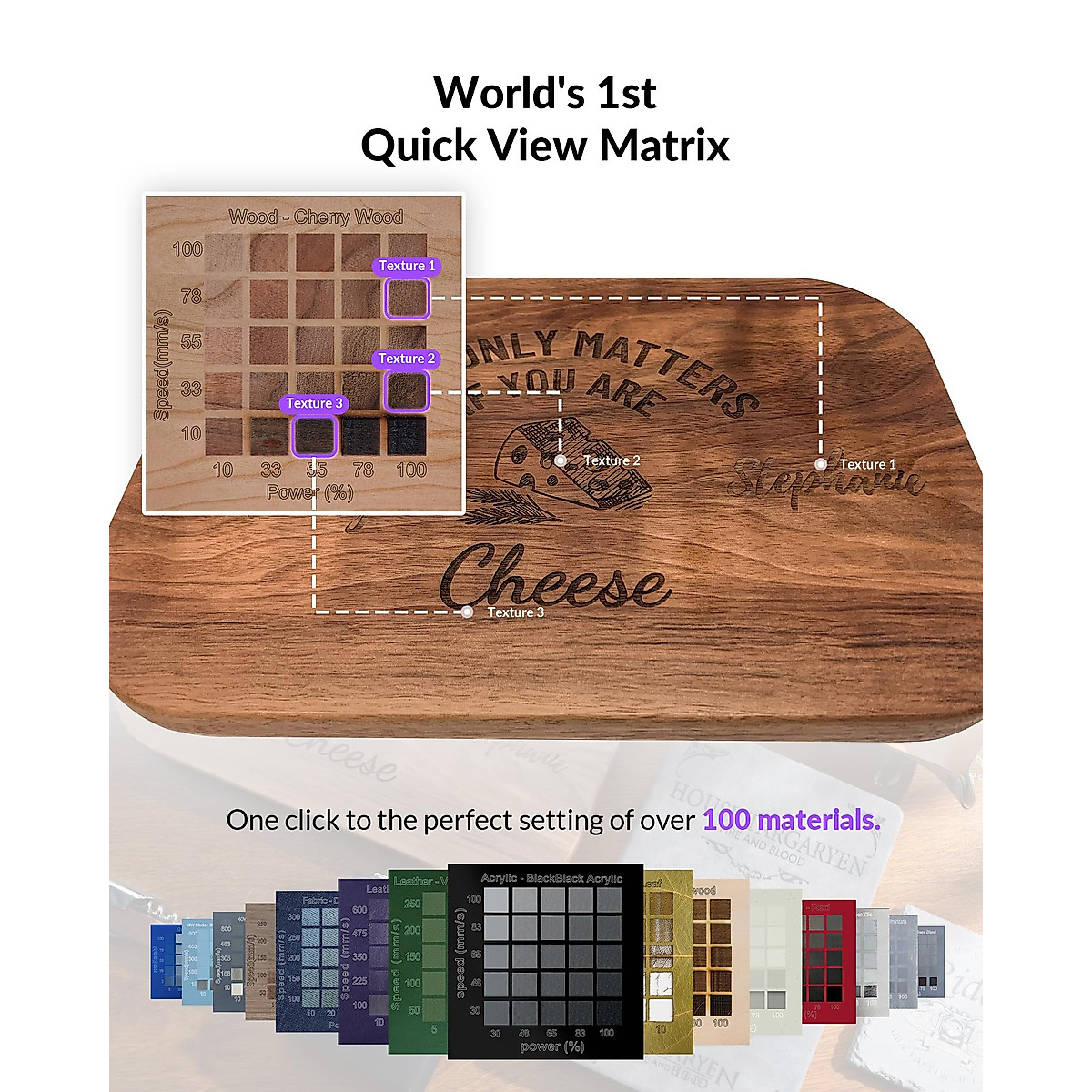 WECREAT Vision 20W(20,000mW) Laser Engraver, 4-in-1 Desktop Diode Laser Engraver and Cutter with Rotary, Smart Camera, Auto-Lifting Enclosure, Air Assist and Laser Bed for Wood Acrylic Metal