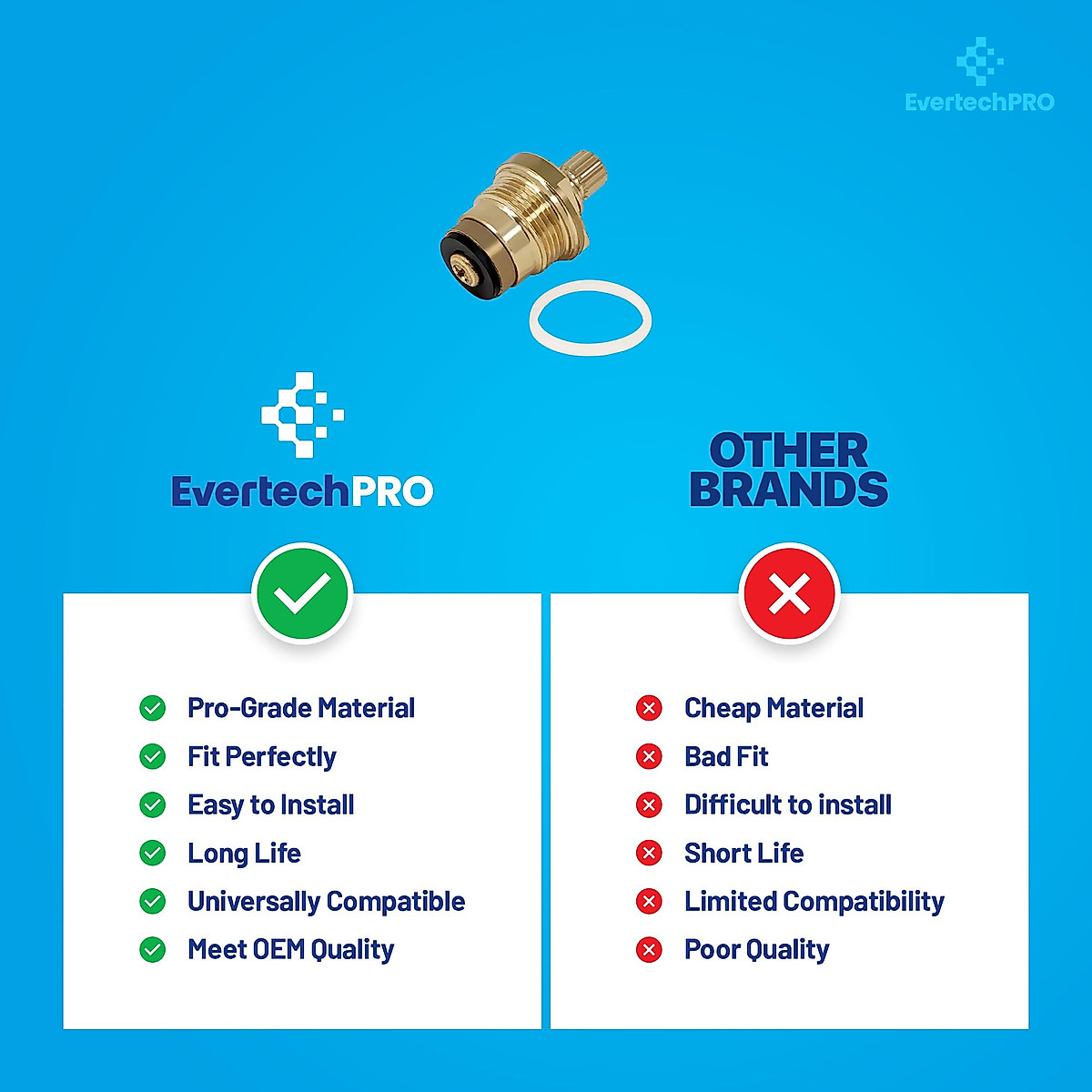 EvertechPRO Replacement Gerber Faucet Cartridge, 1-5/8", Hot/Cold, Lead Free, Part No. 98-688, 98-689