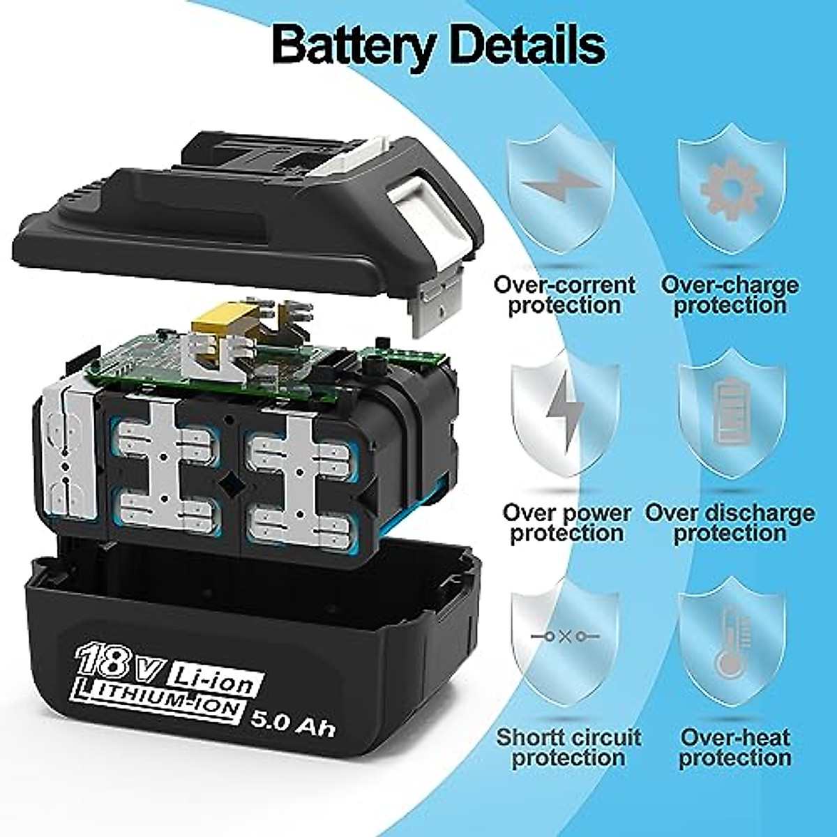 rebicacate 2Packs 18V 5000mah Replacement Battery for Makita 18V Battery 5.0ah BL1830 BL1850 BL1860,Compatible with 18V Makita Battery Tools and Chargers