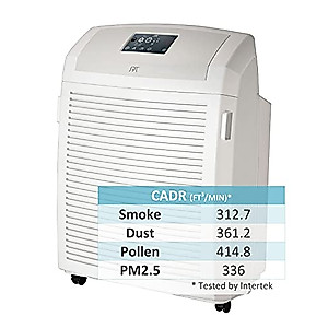 SPT AC-2102A: Heavy Duty Air Cleaner with HEPA, Carbon, VOC & TiO2 (Captures Smoke, dust, Pollen, PM2.5, Virus, Bacteria and Mold)