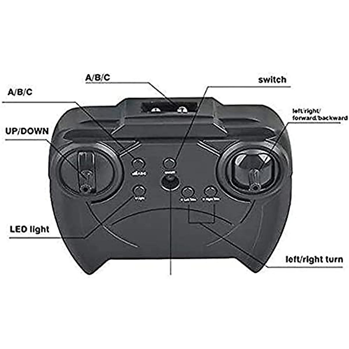 HEBXMF RC Airplane 3.5 Channel RC Aircraft Military Combat RC Helicopter Shockproof 2.4GHz Remote Control Drone Multifunctional RC Plane Toy, Children's Birthday Gift