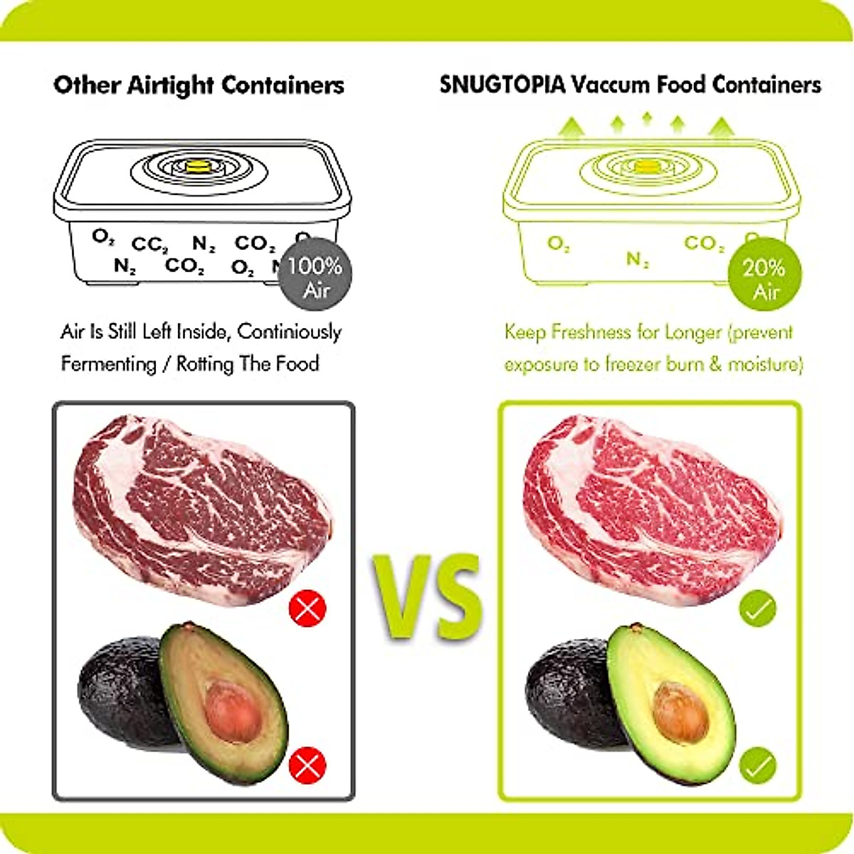 SNUGTOPIA 3 Pcs Vacuum Seal Meal Prep Containers, Airtight Lunch Bento Boxes with Juice Storage Cup, Fresh Up to Longer, leak Proof - with Pump, ST555606