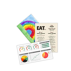 Royal Sovereign 3 Mil, Letter Size 11.25" x 8.75" x 0.7" Inches, Thermal Laminating Clear Gloss, 200 Pouches (SCR-003)