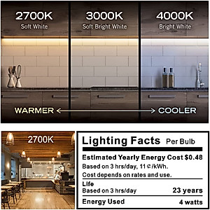 MMBGJKG Dimmable T45 LED Edison Bulb,2700K Warm White,5W Antique Tubular LED Filament Bulbs,60 Watt Equivalent E26 Base,Pack of 4
