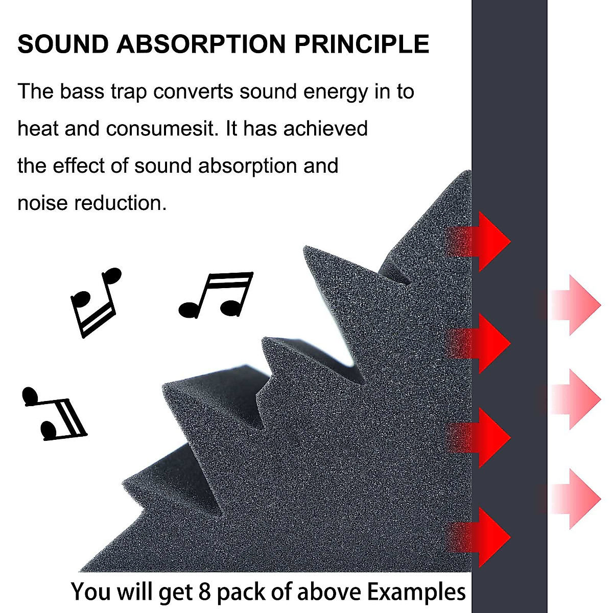 DEKIRU 8 Pack Acoustic Foam Bass Traps Corner Block 12" X 7" X 7", Studio Foam Sound Proof Foam Panles Noise Dampening Wall Soundproofing Padding, Ideal for Studio, Home or Theater