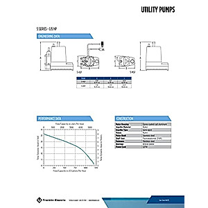 Little Giant 5-MSP 115-Volt, 1/6 HP, 1200 GPH Aluminum Manual Utility Pump, 10-Ft. Cord, Blue, 505000