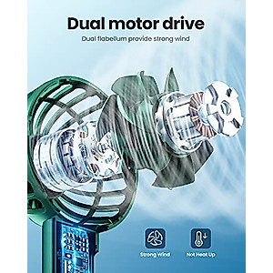 Gaiatop Mini Portable Fan, Dual Motors Powerful Handheld Fan, Cute Design 3 Speed Personal Small Desk Fan with Base, Lightweight Makeup USB Rechargeable Fan for Stylish Girl Women Men Indoor Outdoor