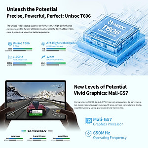 TECLAST Android 12 Tablet 10 inch Tablets P20S, Dual 4G SIM/SD LTE, 4GB RAM+64GB ROM(TF 1TB), 2.0GHz Octa core CPU, 800x1280 FHD, 2.4G/5G WiFi, 2 Speaker, Bluetooth 5.0, GPS, 2+5MP Camera, 6000 mAh