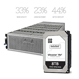 HGST Ultrastar He8 | HUH728080ALN600 | 0F23662 | 8TB 7200 RPM 128MB Cache SATA 6.0Gb/s 3.5" Helium Platform Enterprise Hard Drive Bare Drive