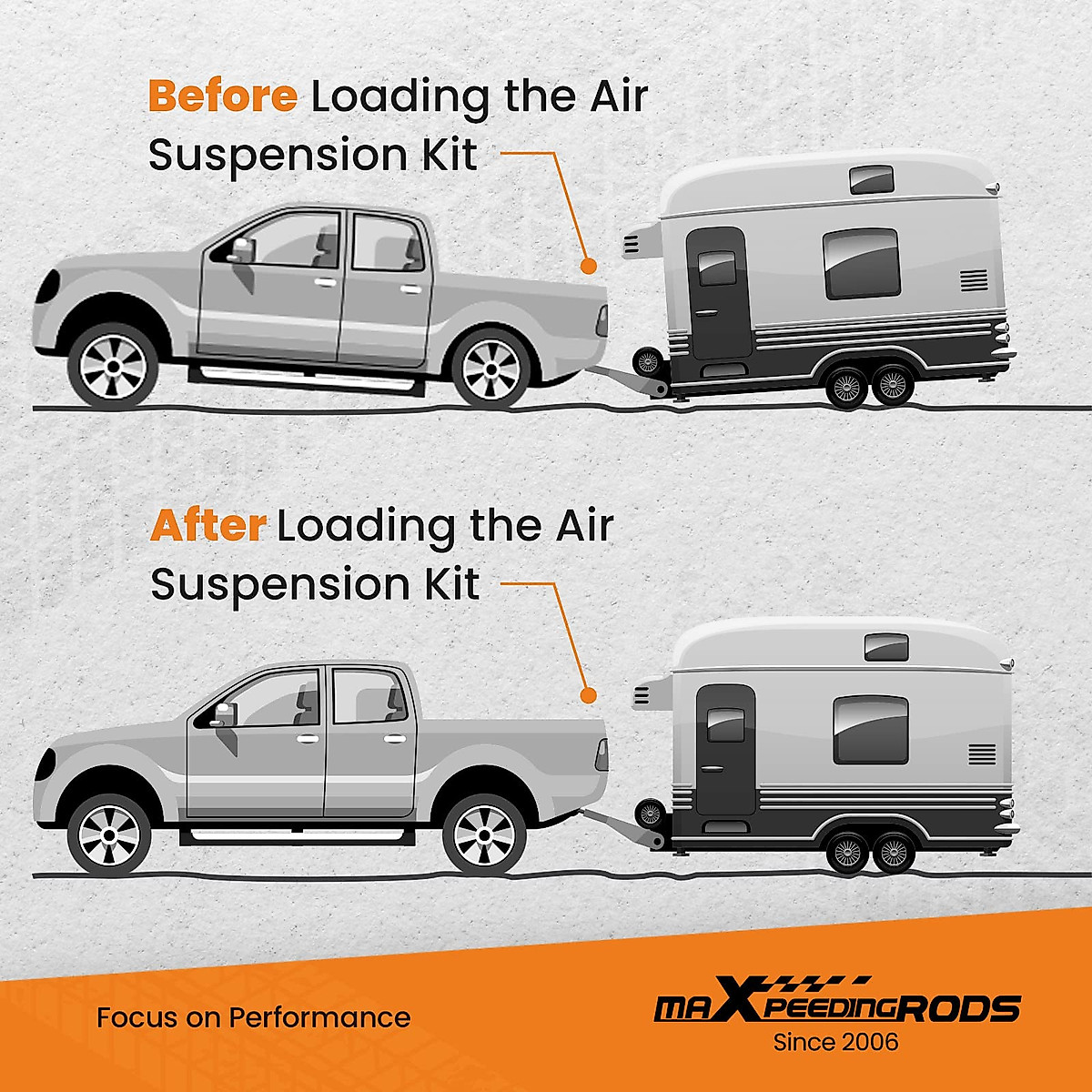 maXpeedingrods 5000 lbs Rear Air Suspension Bags Kit for Dodge Ram 1500 Standard 4WD 2019-2025 Air Spring Bag Kit