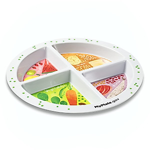 Portion Plate For Adults and Teens - Set of 4 Plates - 100% melamine - With Dividers and non-slip feet - Weight Loss - Portion Control - MyPlate