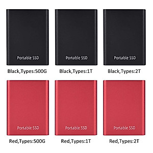 CALIDAKA 500GB / 1TB / 2TB Portable SSD Drive USB 3.0 External SSD Solid State Drive, High-Speed Data Transmission SSD Hard Drive Compatible with USB 3.0 Port USB 2.0 for Win 10 8 7 PC