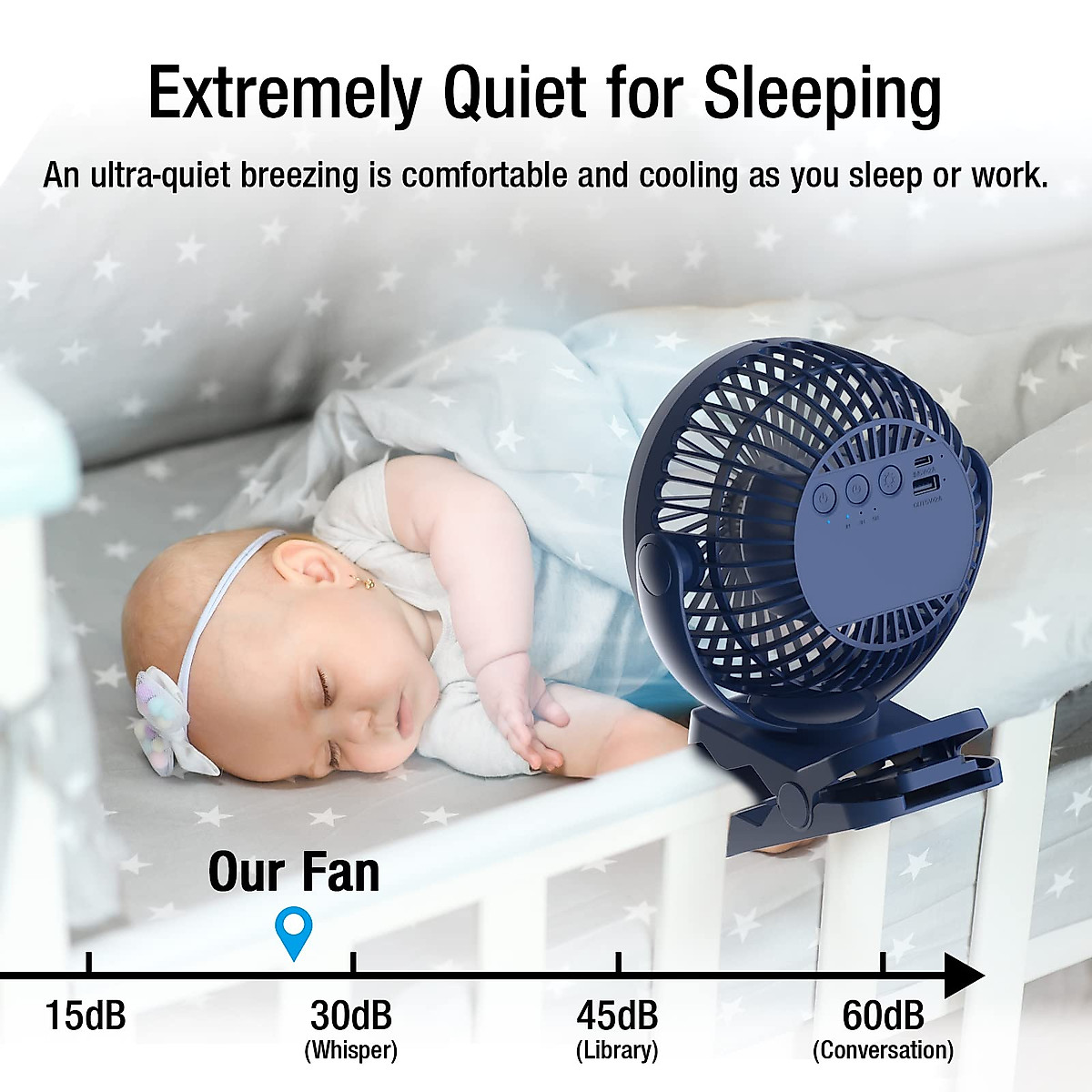 Portable Clip on Fan 65 Working Hours, Camping Fan with LED Lights & Hook, 12000 Capacity Battery Operated Fan with Clamp, USB Rechargeable Fan for Desk, Tent, Treadmill, Stroller, Golf Cart, Home
