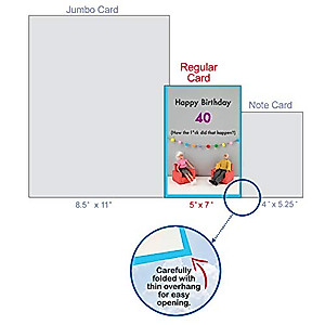 NobleWorks - 40th Birthday Card with Envelope - Funny Stationery Notecard for Birthdays, 40 Year Old Greeting - How Did 40 Happen C7322MBG