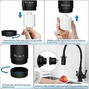 FAURANT Kitchen Faucet Head Replacement, Pull Down Water Filter for Kitchen Sink, Pull Out Sink Sprayer for G1/2 Connector, Black 1 Faucet+2 Filters