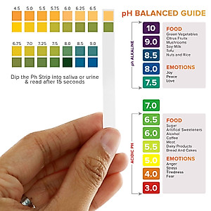 pH Test Strips 4.5 to 9.0 (200 ct) for Urine and Saliva Body pH Testing. Urinalysis Reagent Test Strips for Acidity and Alkalinity. Alkaline Diet Food and Acid pH Testing