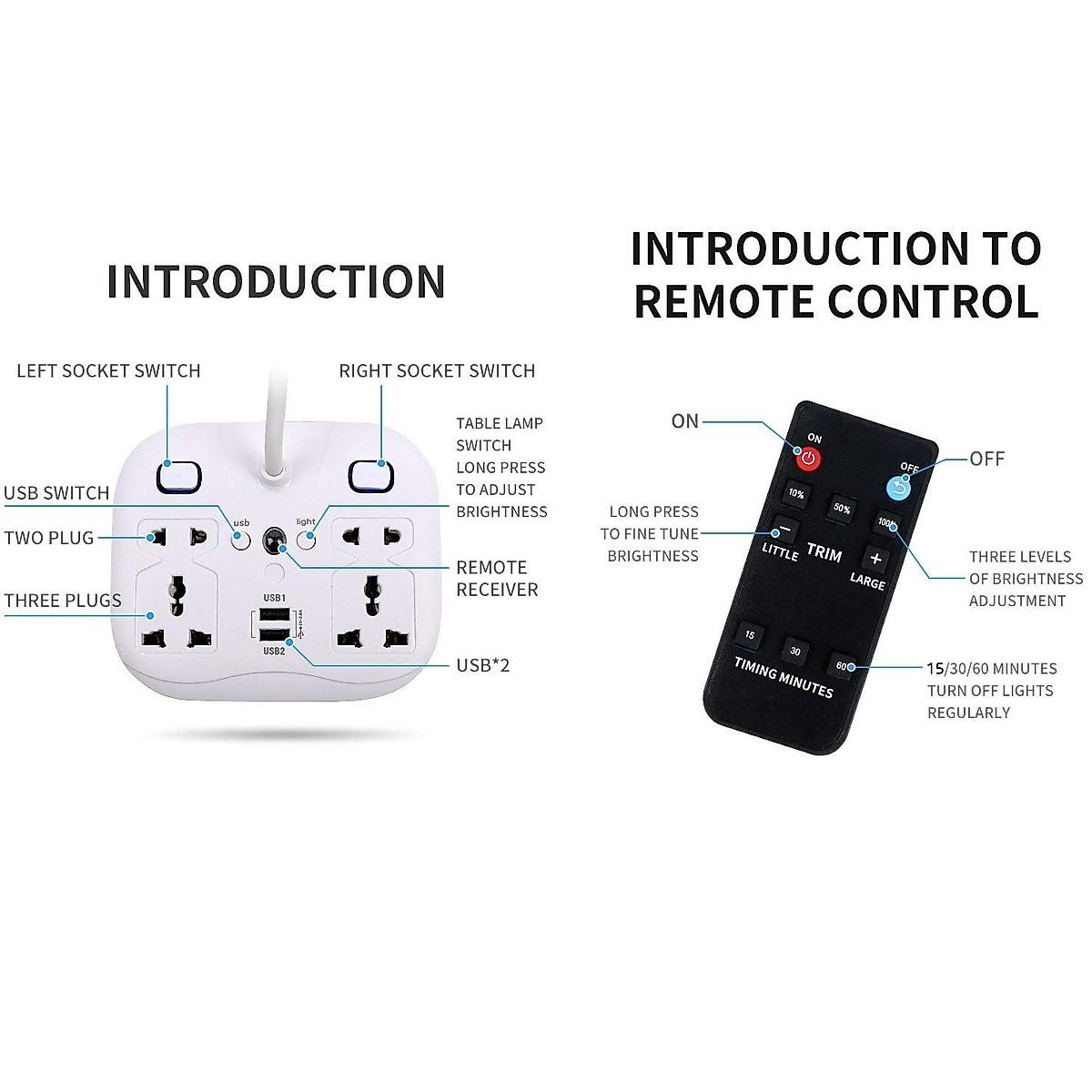 Nsiucion LED Desk Lamp, Adjustable Table Lamp Light with Remote Control, Eye-Caring Dimmable Office Lamp with 2 USB Charging Ports, 4 AC Power Outlets, Phone Stand, Multi Brightness Levels-White
