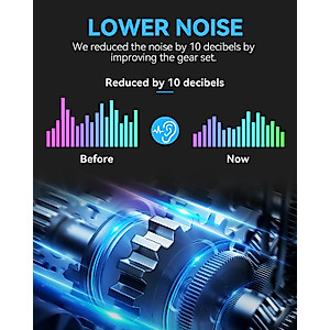 ARTISHION Automatic Card Shuffler - 1-2 Deck, Poker Shuffler Machine, Casino Card Electric Shuffler, Lower Noise Playing Card Shuffler for UNO, Phase 10, Poker Skip Bo Card Games, Sleeved Card