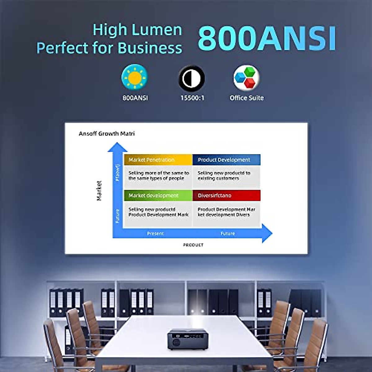 4K Projector 800 ANSI Lumen,Native 1080P 5G WiFi Bluetooth Projector,Full HD LCD Smart Wireless Projector 12000LM with Android 9.0 RJ45 Apps HDMI USB for Home Cinema Outdoor Movie Office iOS Windows