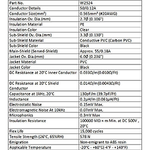 WORLDS BEST CABLES 6 Units - 12 Inch - Pedal, Effects, Patch, Instrument Cable Custom Made Made Using Mogami 2524 Wire and Eminence Gold Plated ¼ inch (6.35mm) R/A Pancake Type Connectors