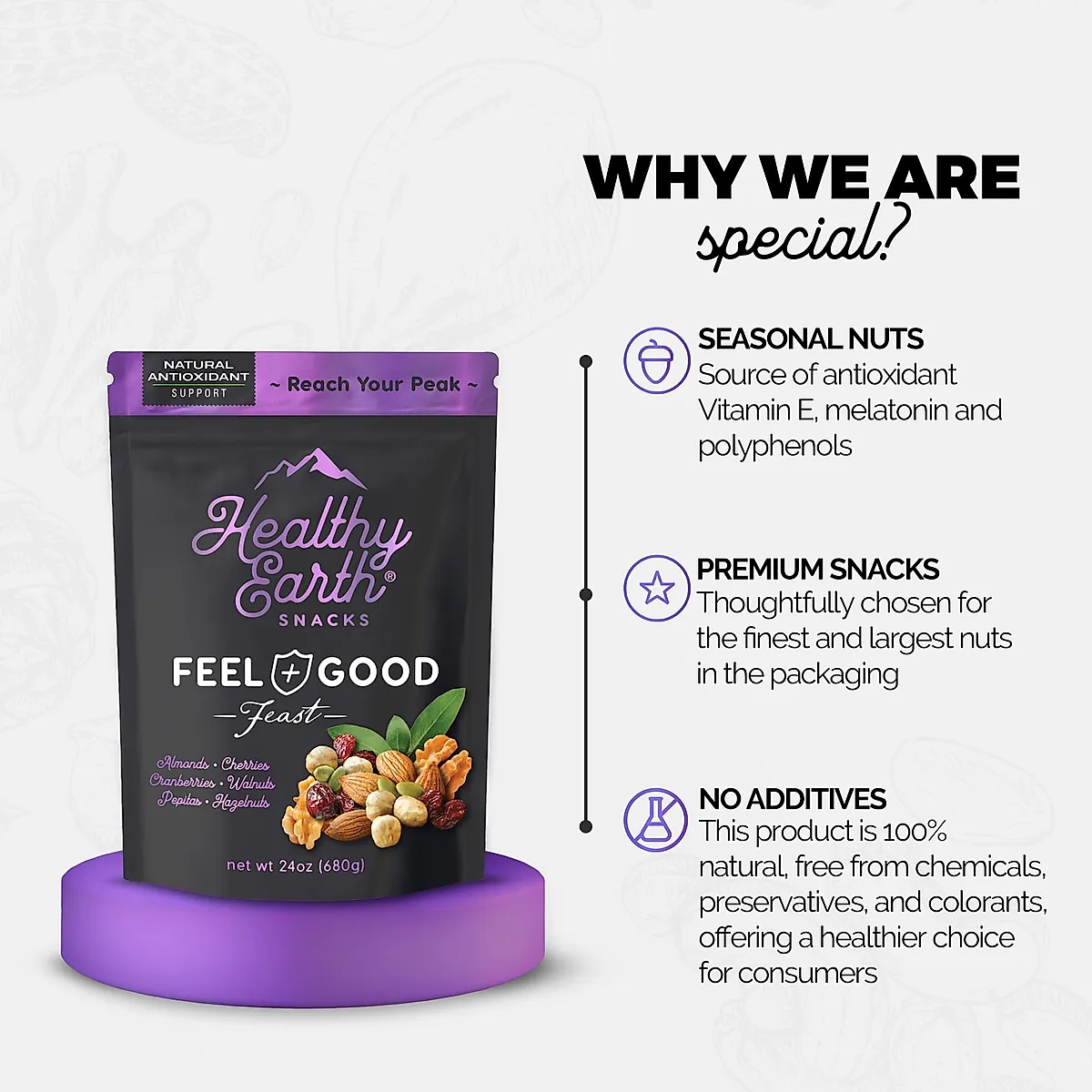 Mixed Nuts Unsalted | Trail Mix | Trail Mix without Peanuts | Sugar Free Snacks | Gourmet Snacks, Protein Snacks, Gluten Free, No Preservatives, High Fiber Snacks (Natural Antioxidant)