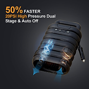 BOSETEN Sup Pump Adaptor, Halkey Roberts Valve Adapter, Paddle Board Pump Adapter for Electric Kayak Pump, Manual Boat Pump,3 Size Washers Included