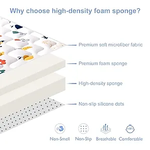 Premium Foam Baby Play Mat 79" X 55", Extra Large Activity Playmats for Babies,Toddlers, Infants, Soft Thicker Sponge Baby Mat for Floor, Play & Tummy Time, Machine Washable for Easy Care