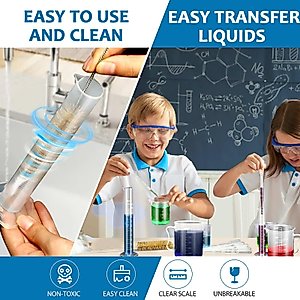 moveland Upgraded Plastic Graduated Cylinder and Plastic Beakers Set - Graduated Cylinder 10ml 25ml 50ml 100ml, Beakers 50ml 100ml 250ml 500ml 1000ml, 5 Pcs Pipettes, Ideal for DIY and Science Lab