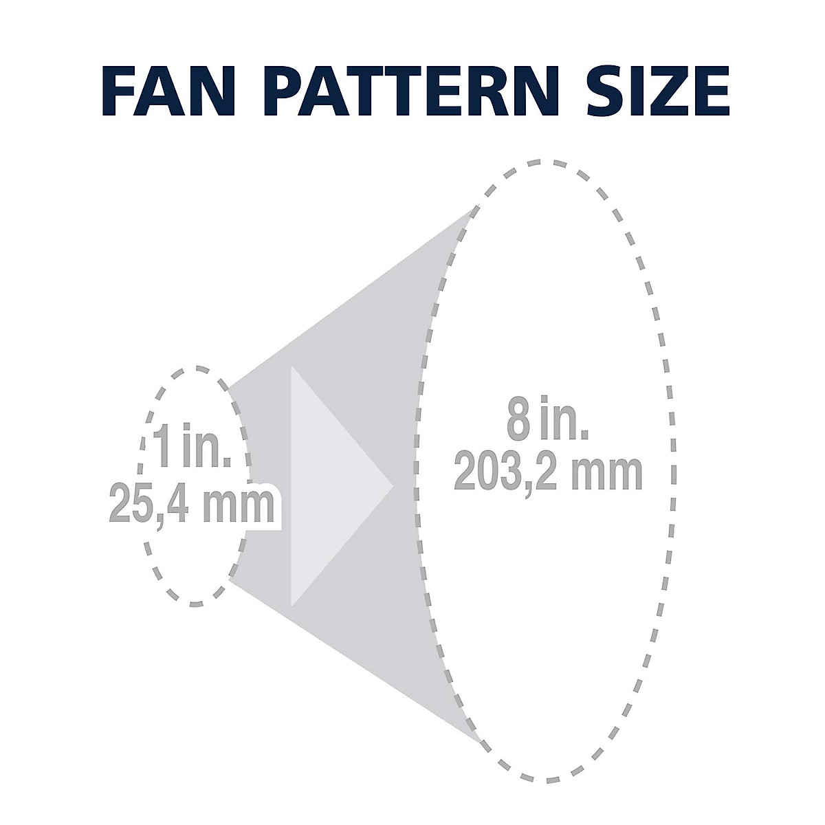 Campbell Hausfeld Heavy Duty Spray Gun with 1-Quart Canister (DH530001AV)