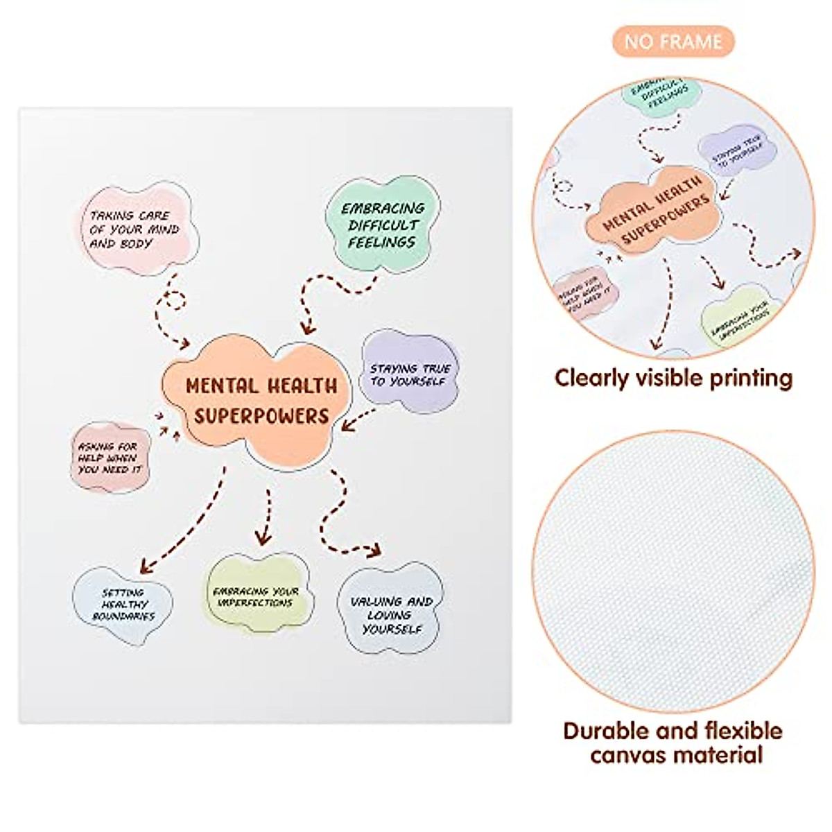 Andi Cppss 9PCS Mental Health Posters for Wall Art, Emotional Counseling Wall Decor, Therapy Counseling Positive Encouragement Wall Art, CBT Therapy Wall Decor for Office, Anxiety Treatment Posters