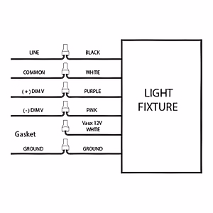 RAB A22-200 LED Area Light, 27,908 Lumens, 160/180/200 Watts, Type III, 3000K/4000K/5000K, 120-277V, Bronze, Mount Included