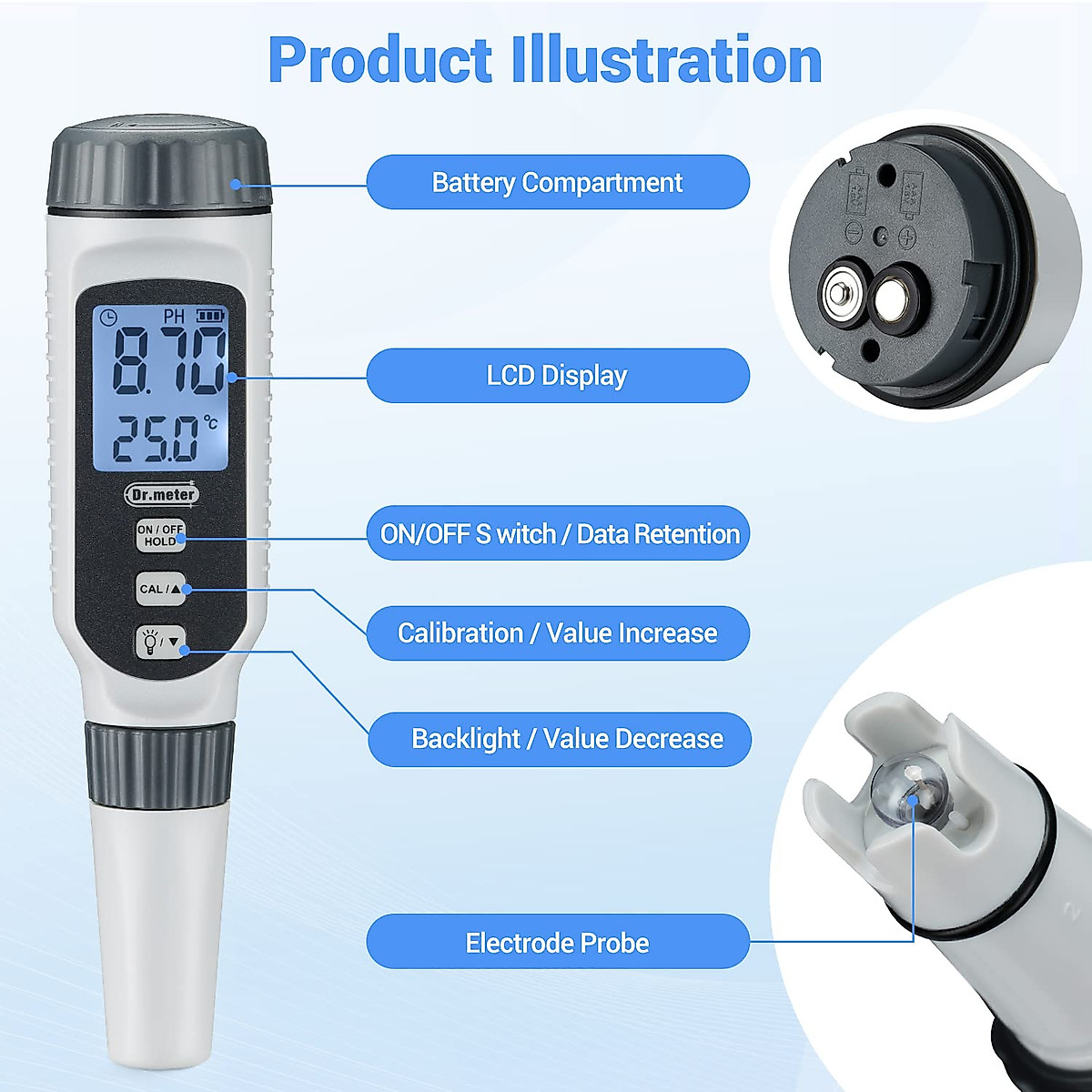 Dr.meter Digital Water pH Meter, 0.01 Resolution High Accuracy PH Testing Pen with Backlit and Data Hold, 0-14pH Measurement Range Water Quality Tester for Hydroponics, Pool, Aquarium, Brewing